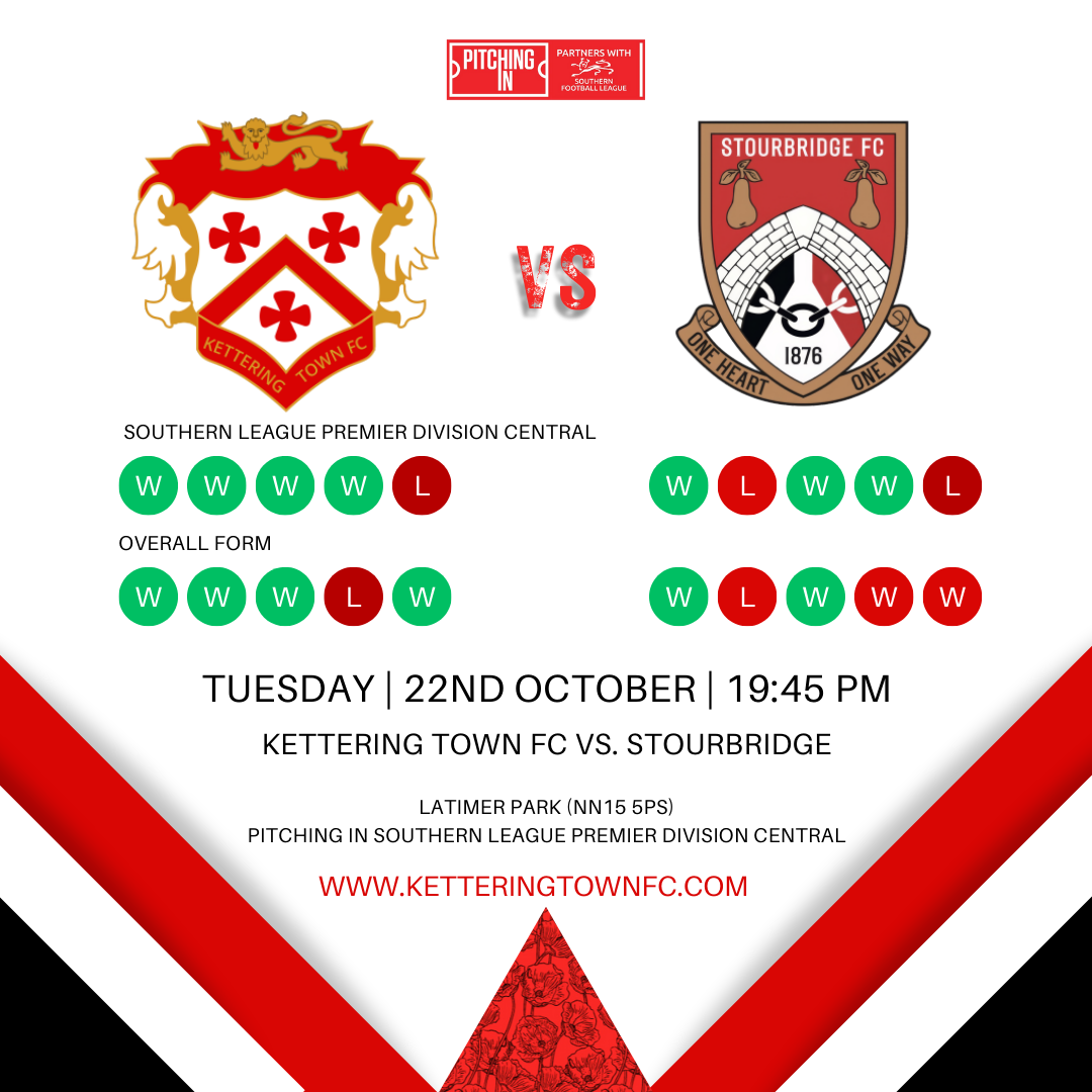 Club News - Kettering Town FC