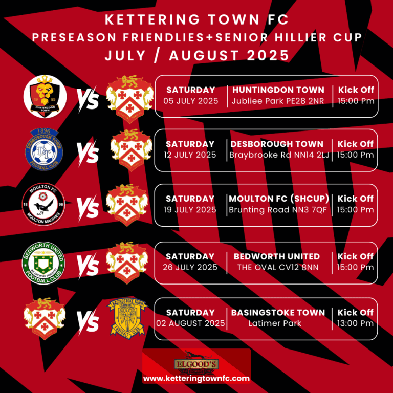 Home | Kettering Town FC